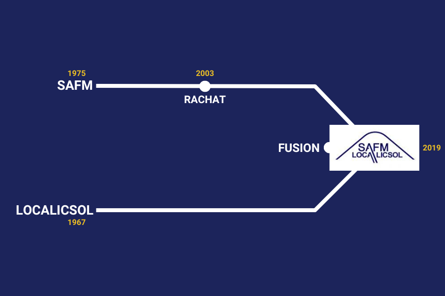 NOTRE HISTOIRE SAFM-LOCALICSOL
